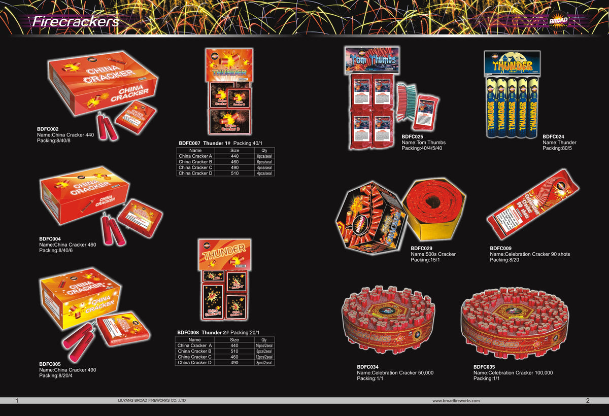 A HISTORY OF FIRECRACKERS AND WHY THEY ARE RED — Epic Fireworks