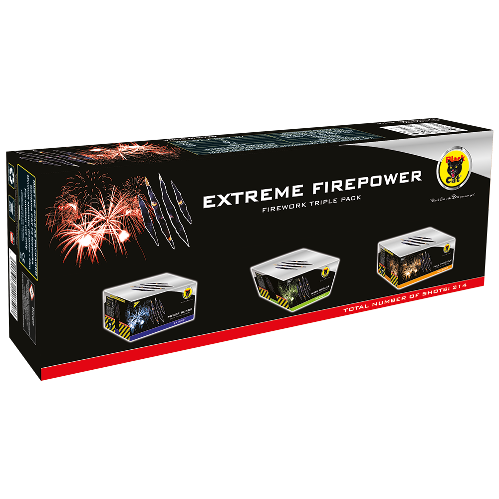 Extreme Firepower Barrage Kit by Black Cat Fireworks — Epic Fireworks